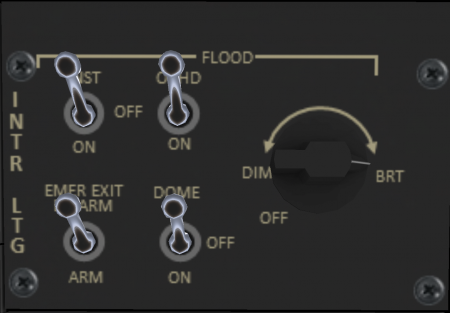 Chinook CH-47/Systems