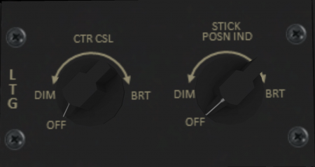 Chinook CH-47/Systems