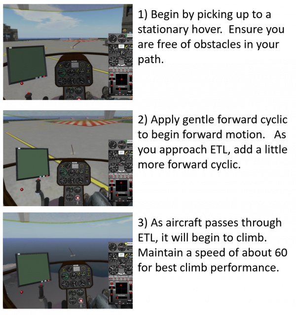 SL Helicopter Flying Handbook/Basic Flight Maneuvers