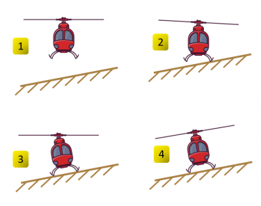 SL Helicopter Flying Handbook/Advanced Flight Maneuvers