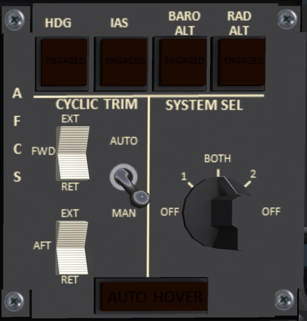 Chinook CH-47/Systems
