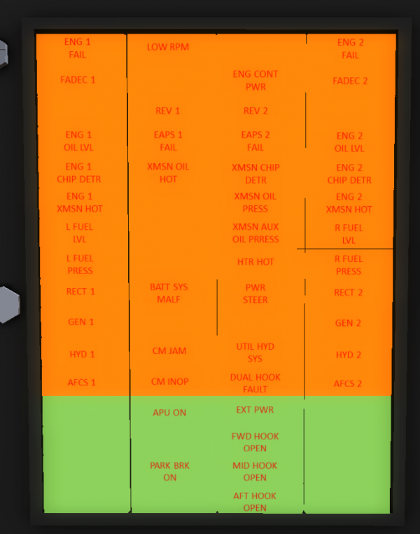 Chinook CH-47/Systems