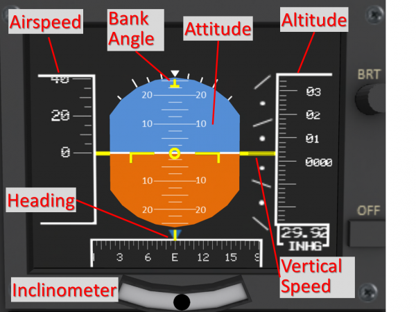 EC-135/Aircraft and Systems Description